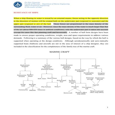 Basics of-ship-resistance | PDF