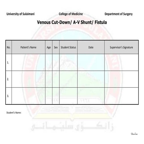 Surgery 6th year, Requirement Sheet (Venous Cut Down) | PDF