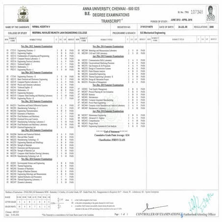 Consolidated mark sheet | PPT