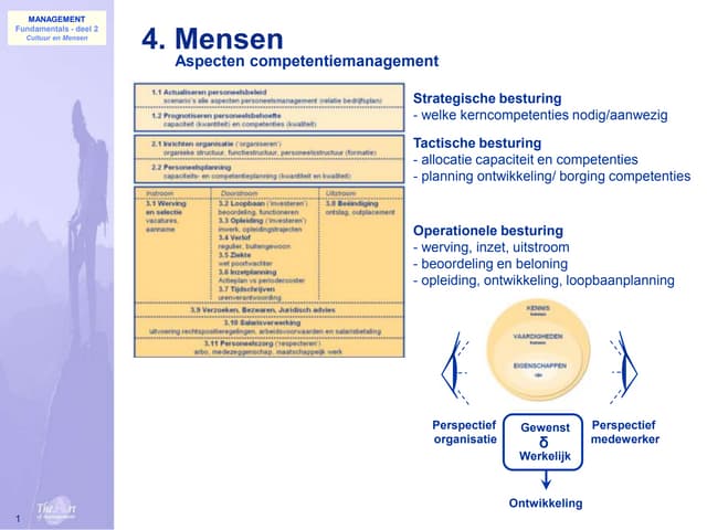 Fma 1967 & the regulations | PDF