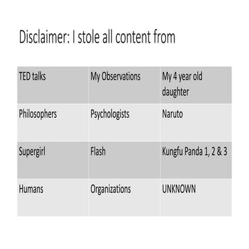 "Rebels at Work" Discussion Guide | PDF