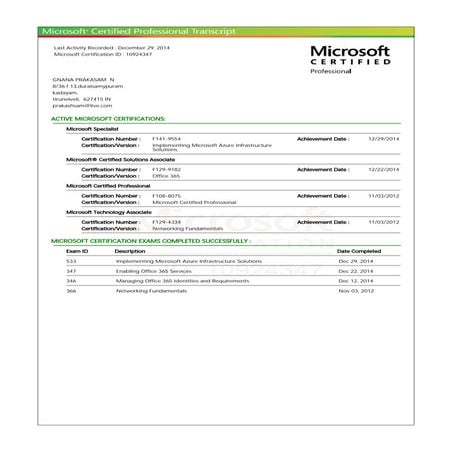 0 MS_Learning_Transcript.PDF
