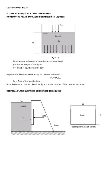 3_hydrostatic-force_tutorial-solution(1) | PDF