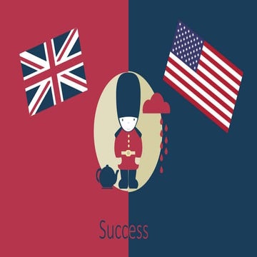 Success (English Class) | PPT