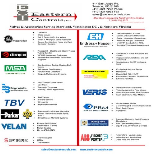 DMV linecard ECI | PDF
