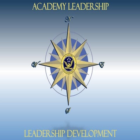 LX Practice Essentials: Leadership Learning | PDF