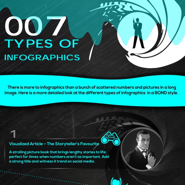 007 Types Of Infographics - James Bond Style | PDF