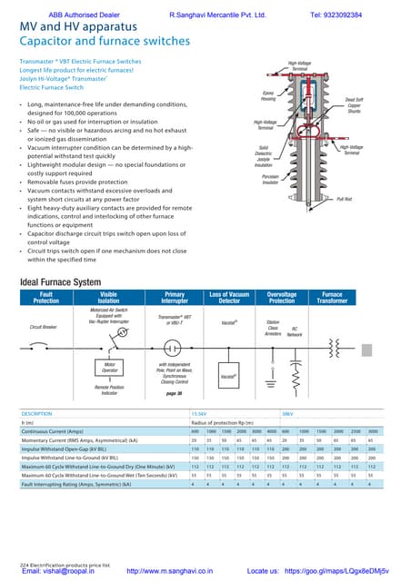 CT and VT valves explained | PDF