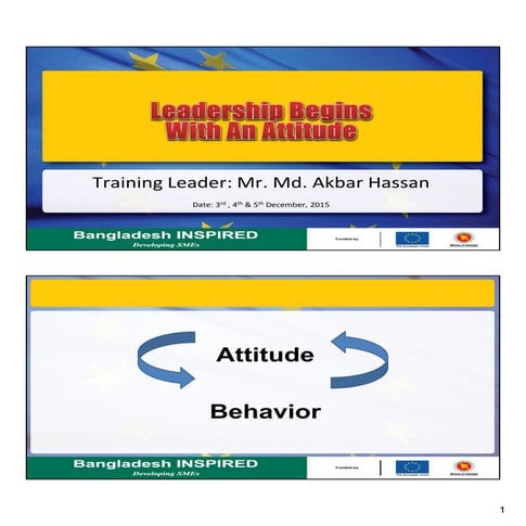 008 the importance of attitudes in leadership - teacher student copy | PDF