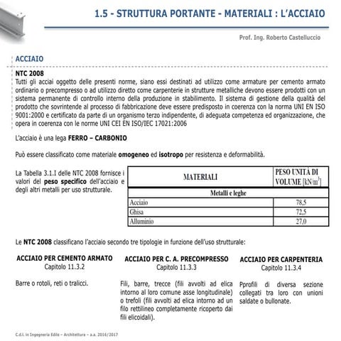 Acciaio_0000000000000000000000000000.pptx