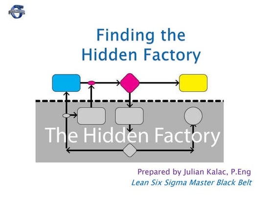 Value Stream Mapping: How to Identify and Reduce Waste | PDF