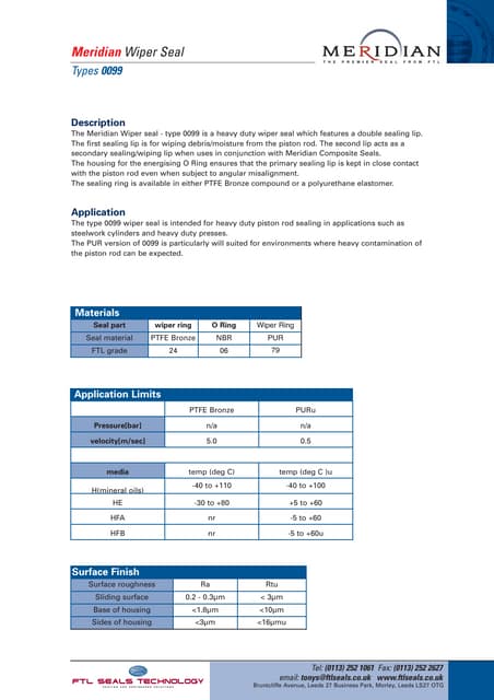 Mesh to micron conversion chart | PDF