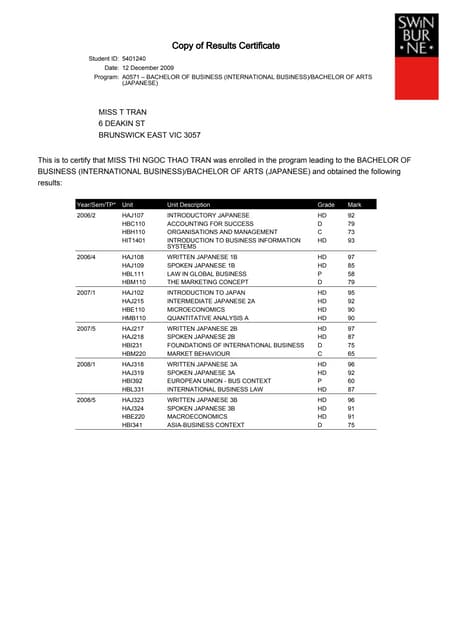 Copy of Official Academic Transcript, Ship U | PDF