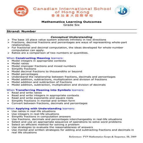 CDNIS Grade 6 Math Overview | PDF