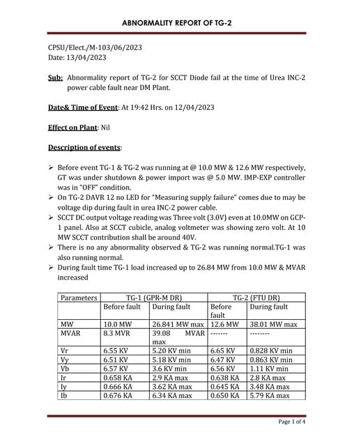 Earthing test report for dg | DOCX