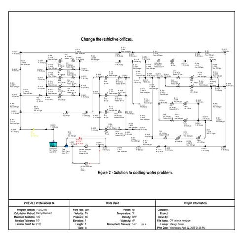 MSI TUBE CHART | PDF