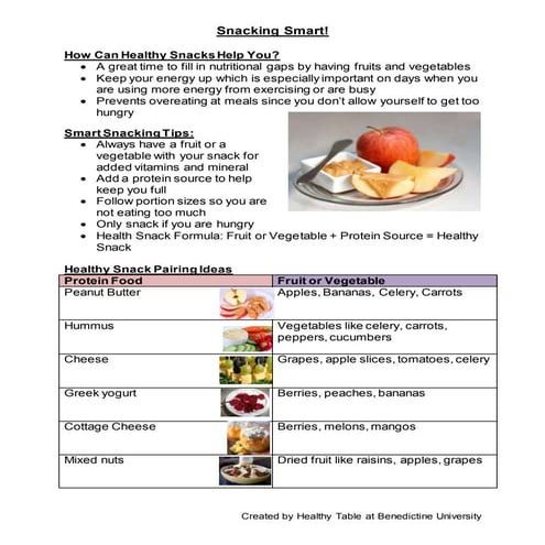Snacking Smart handout for health fair | DOCX | Healthy Cooking and ...