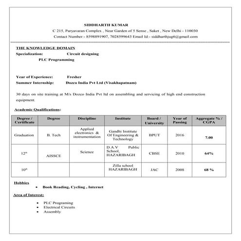 Siddharth Kumar | PDF