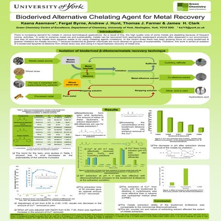 poster printed | PDF | Chemistry | Science