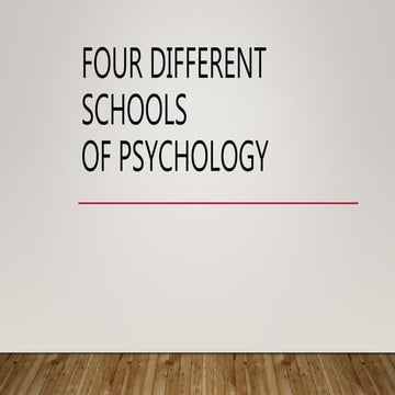 Schools of Psychology | PPTX