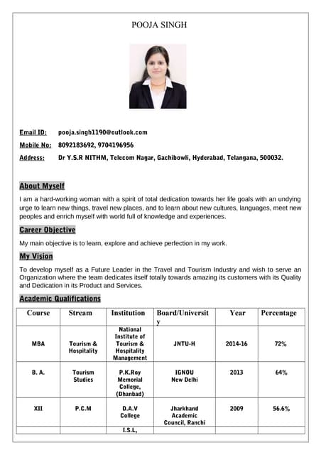 Simran Hora CV | DOCX