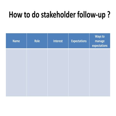 How to do stakeholder follow up ? | PPT