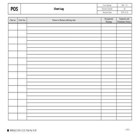 Chart Log vessel on cargo ship fkjgkgjhfhjfjjf.doc