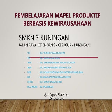 00 pembelajaran mapel produktif berbasis kewirausahaan | PPTX