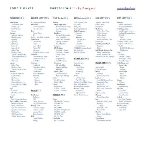 Portfolio - Table of Contents | PPT