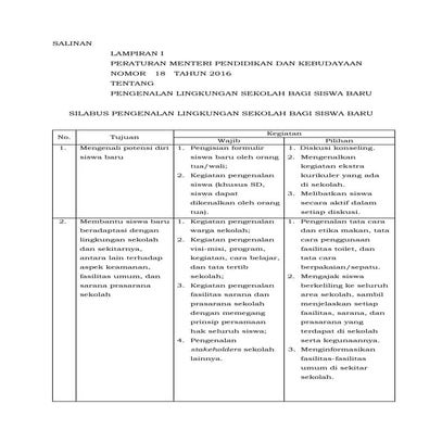 00 silabus mpls ok | PDF