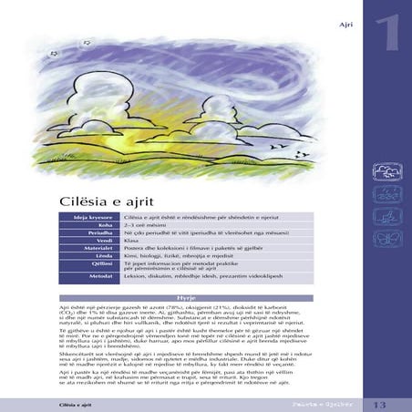 Ajri | PDF