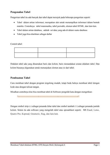 Kombinasi tombol keyboard dan fungsinya pada ms.office (ctrl a z) | DOCX