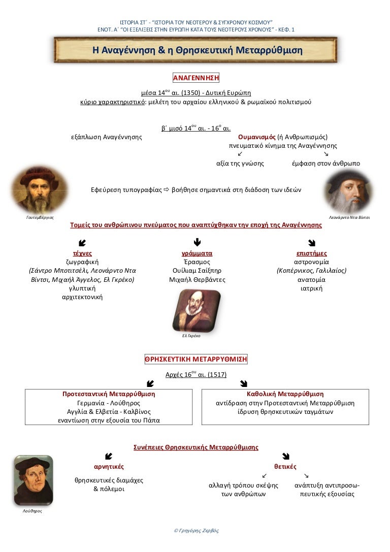 ΣΧΕΔΙΑΓΡΑΜΜΑΤΑ ΙΣΤΟΡΙΑΣ- ΣΤ΄ΤΑΞΗΣ