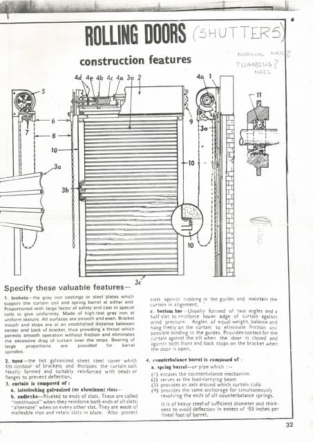 Components of Rolling shutters | PDF