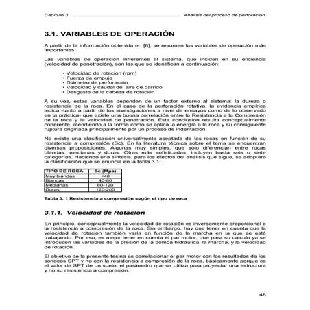 Parametros perforación jme may 13 | PPT