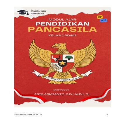 Modul Ajar Agama Kristen Fase A Kurikulum Merdeka | DOCX