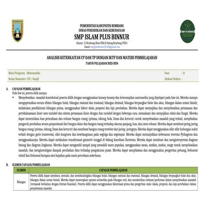 Analisis Keterkaitan Capaian Pembelajaran dan TP.docx