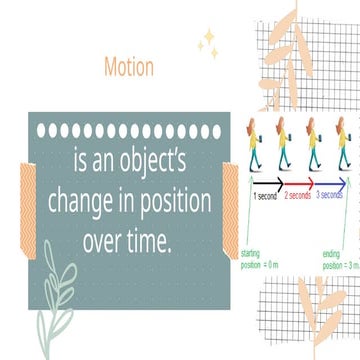 Lesson on Motion: Distance and Displacement | PPTX