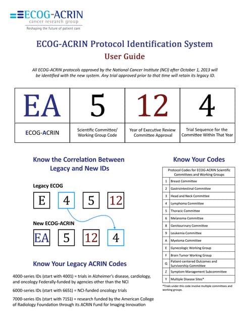 Group Therapy for Anger Management Curriculum | PDF