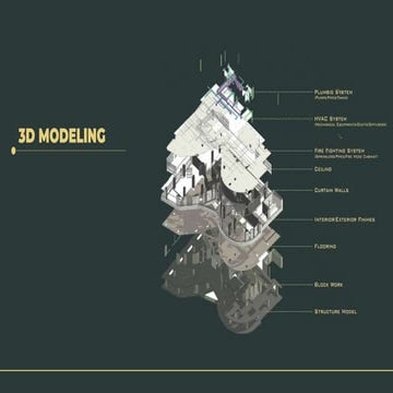 01- 3D Modeling.pptx