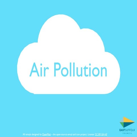 01-Air-pollution-lesson-presentation.pdf