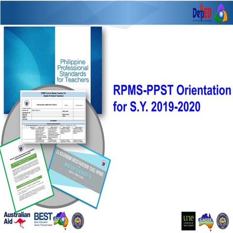 Process of RPMS Highlighting Roles of Rater and Ratee in each phase of ...