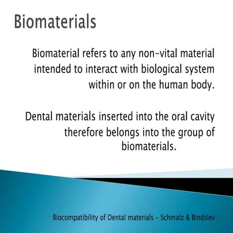Dental materials | PPT