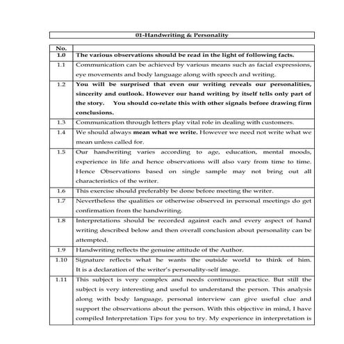 01 handwriting & personality | PDF