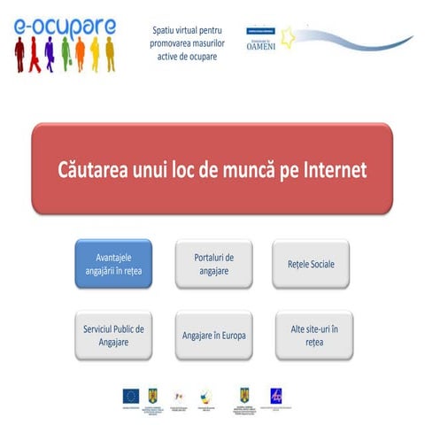 01 Căutarea unui loc de muncă pe Internet | PPTX