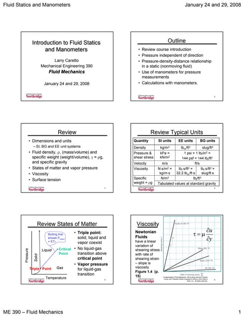 Fluid mechanics study guide (Cheat sheet) | DOCX | Physics | Science