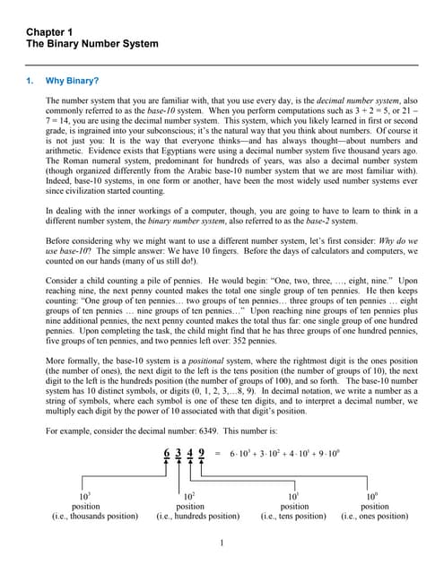 Binary sheet in detail with visuals to understand binary conversions. | PPT