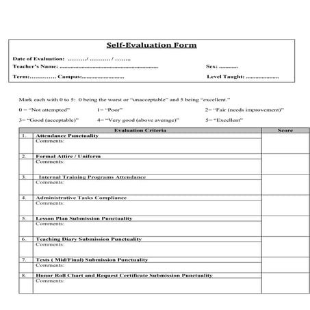 01-Self-Evaluation.pdf in educational field | PDF