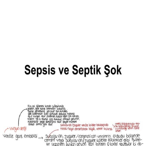 01-Sepsis ve Septik Şok-2020-1.pdfhhhhh | PPT | Free Download