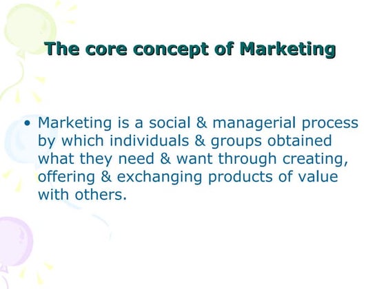 Concept of core marketing | PPT
